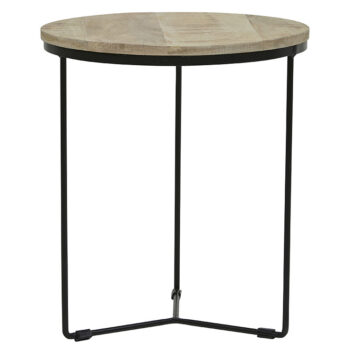 Redfern Tables - Workstations