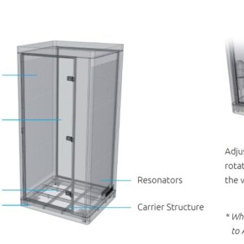 Hybrid A Pod S – Quiet Pod – Workstations
